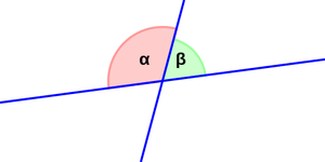 Winkel: Gymnasium Klasse 6 - Mathematik
